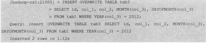 开源大数据分析引擎Impala实战1 - 大伟的博客