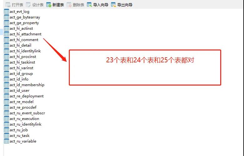Spring Activiti 工作流入门篇 - 大伟的博客